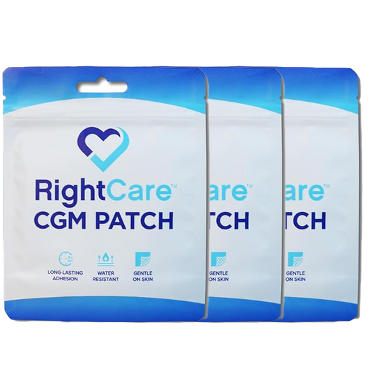 RightCare Patch