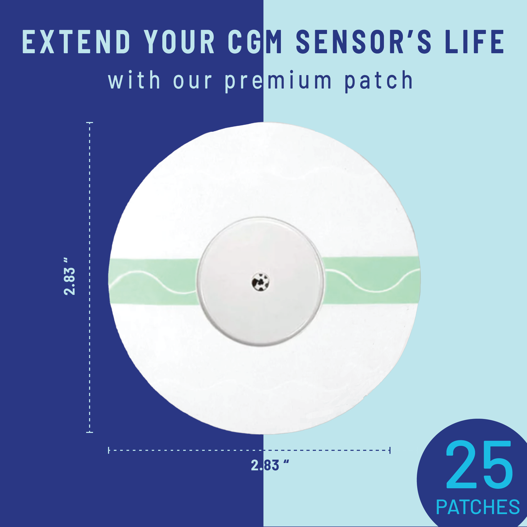 RightCare CGM Patch for Libre & Dexcom G7, Clear, Bag of 25 – RightCare ...