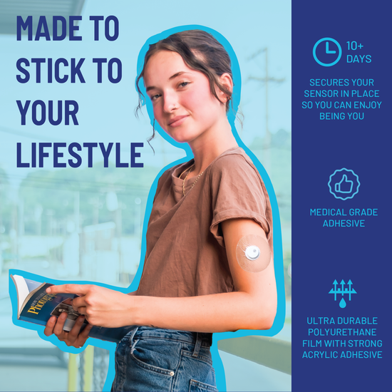 RightCare CGM Patch for Libre & Dexcom G7, Clear, Bag of 25 – RightCare ...