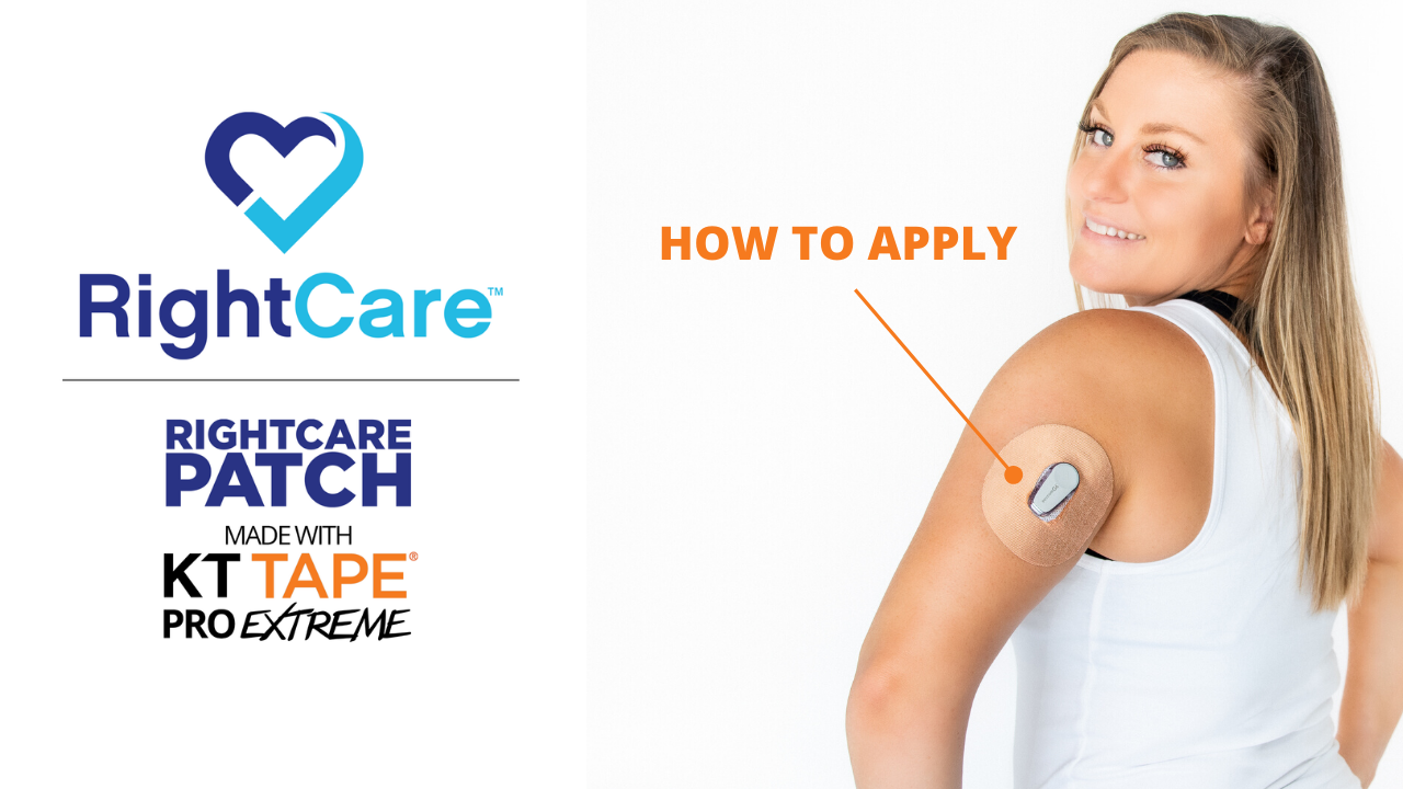 How To Apply – RightCare Patch